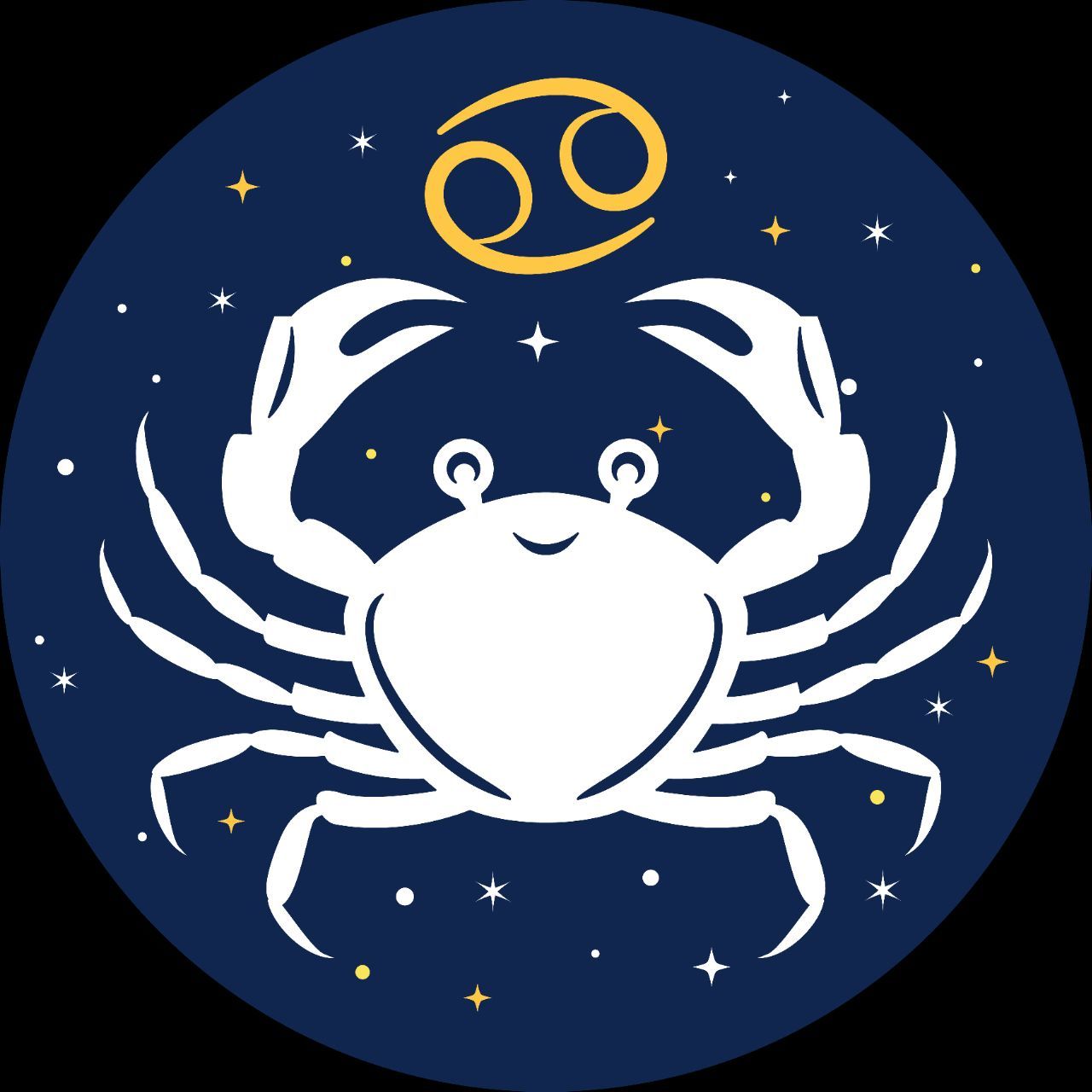 Cancer — zodiac sign